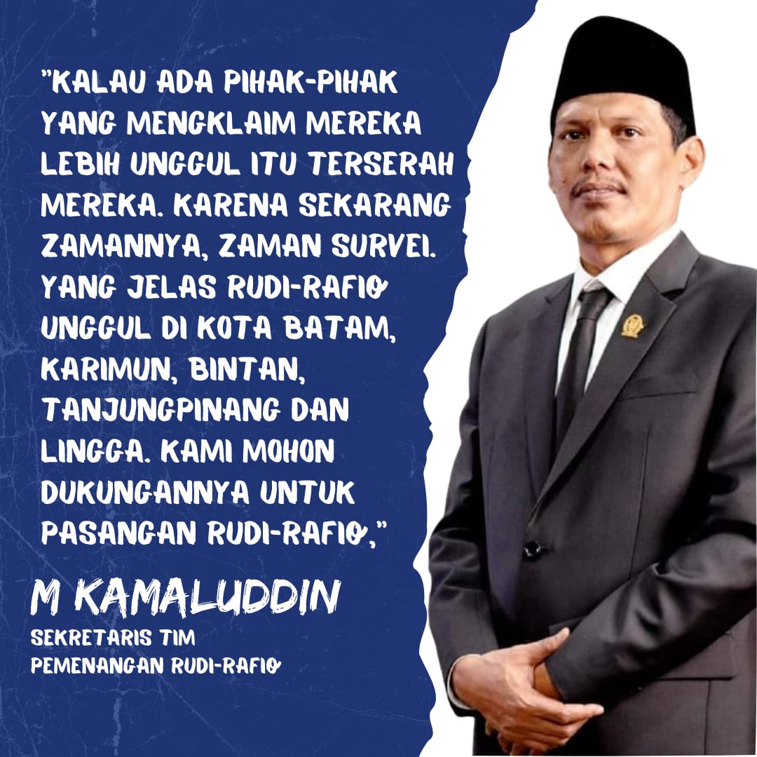 Hasil Survei, Rudi-Rafiq Unggul di Tiga Kabupaten dan Dua Kota ...