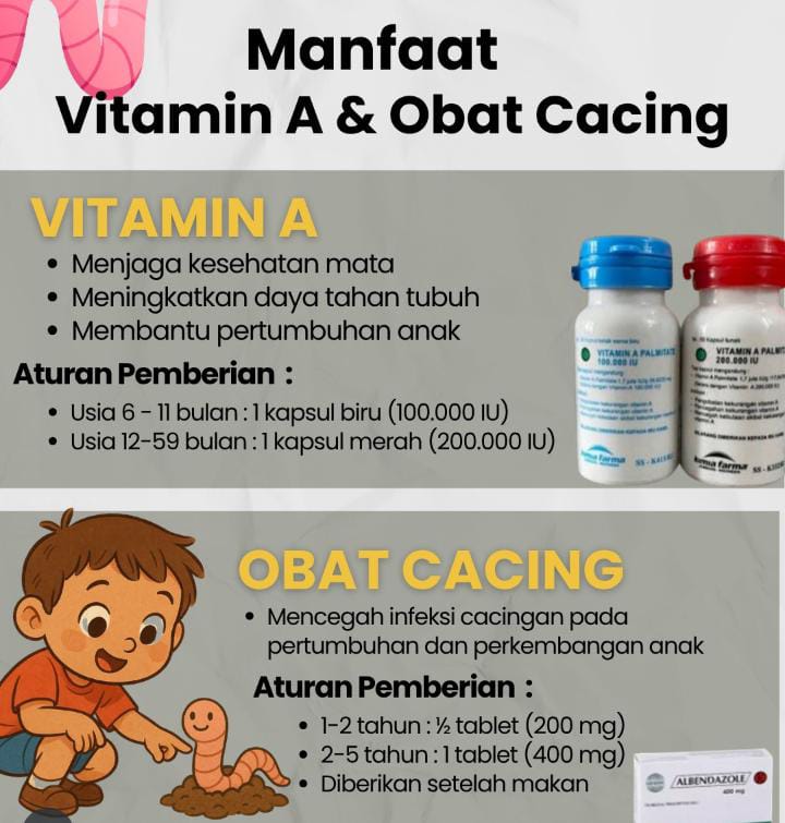Dinas Kesehatan Natuna Rutin Bagikan Obat Cacing untuk Anak Sekolah ...